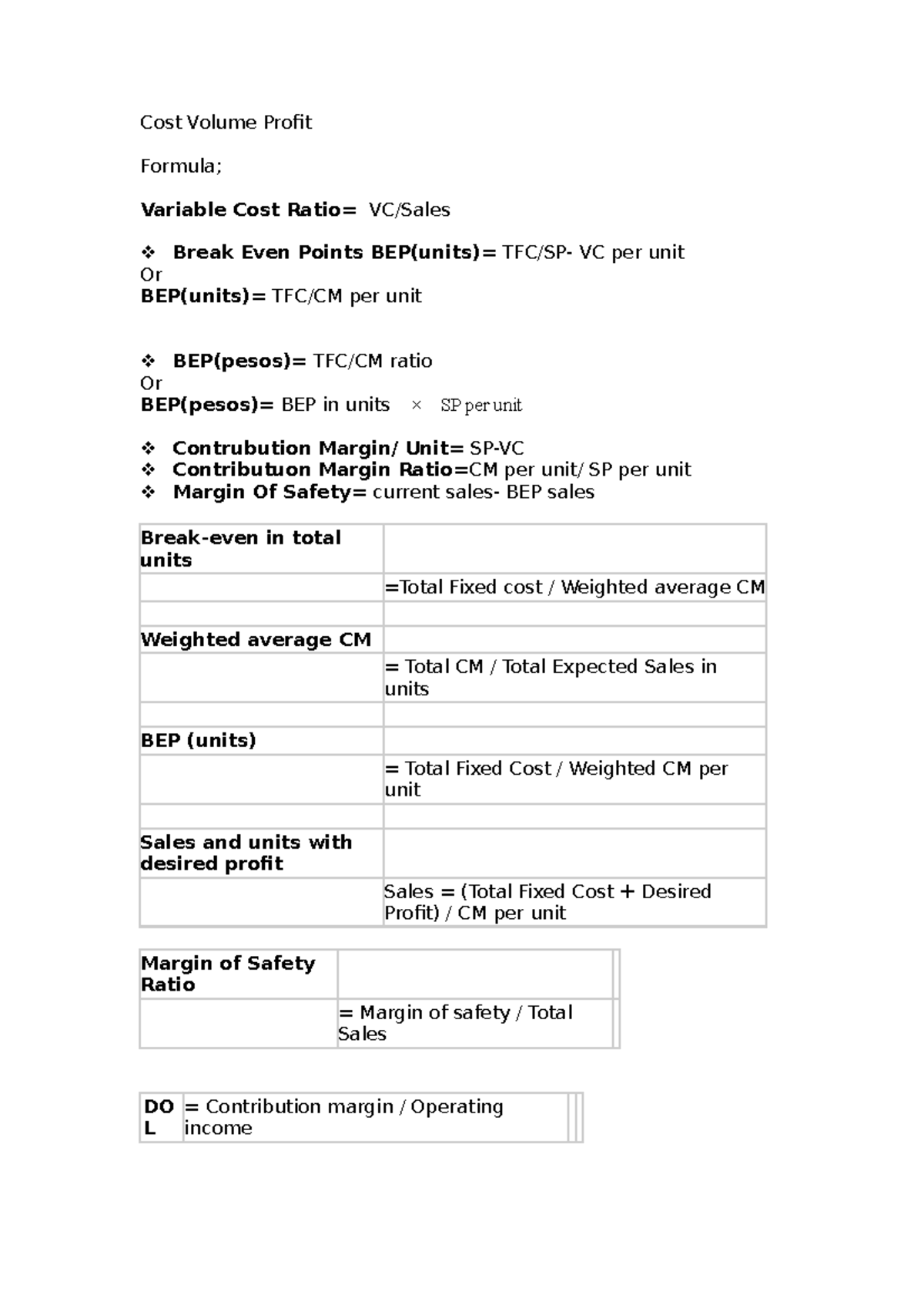 Cost Volume Profit Reviewer Cost Volume Profit Formula Variable Cost cost-volume-profit-reviewer-cost-volume-profit-formula-variable-cost