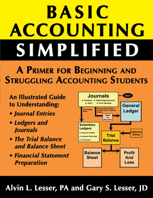 [Solved] Notes of fundamentals of accounting 1 - Fundamentals of ...