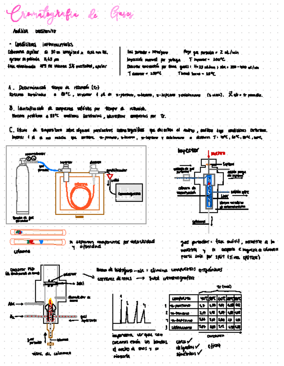A1 Laboratorio CG - fwom#qyjka&ia&&Tases Análisis cualitativo ...