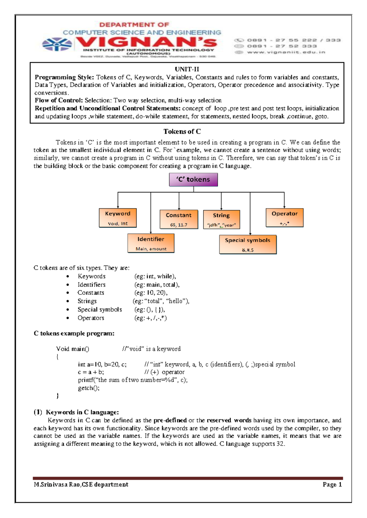 PSPC - UNIT -2-VR19-converted-converted - Tokens of C Tokens in ‘C’ is ...