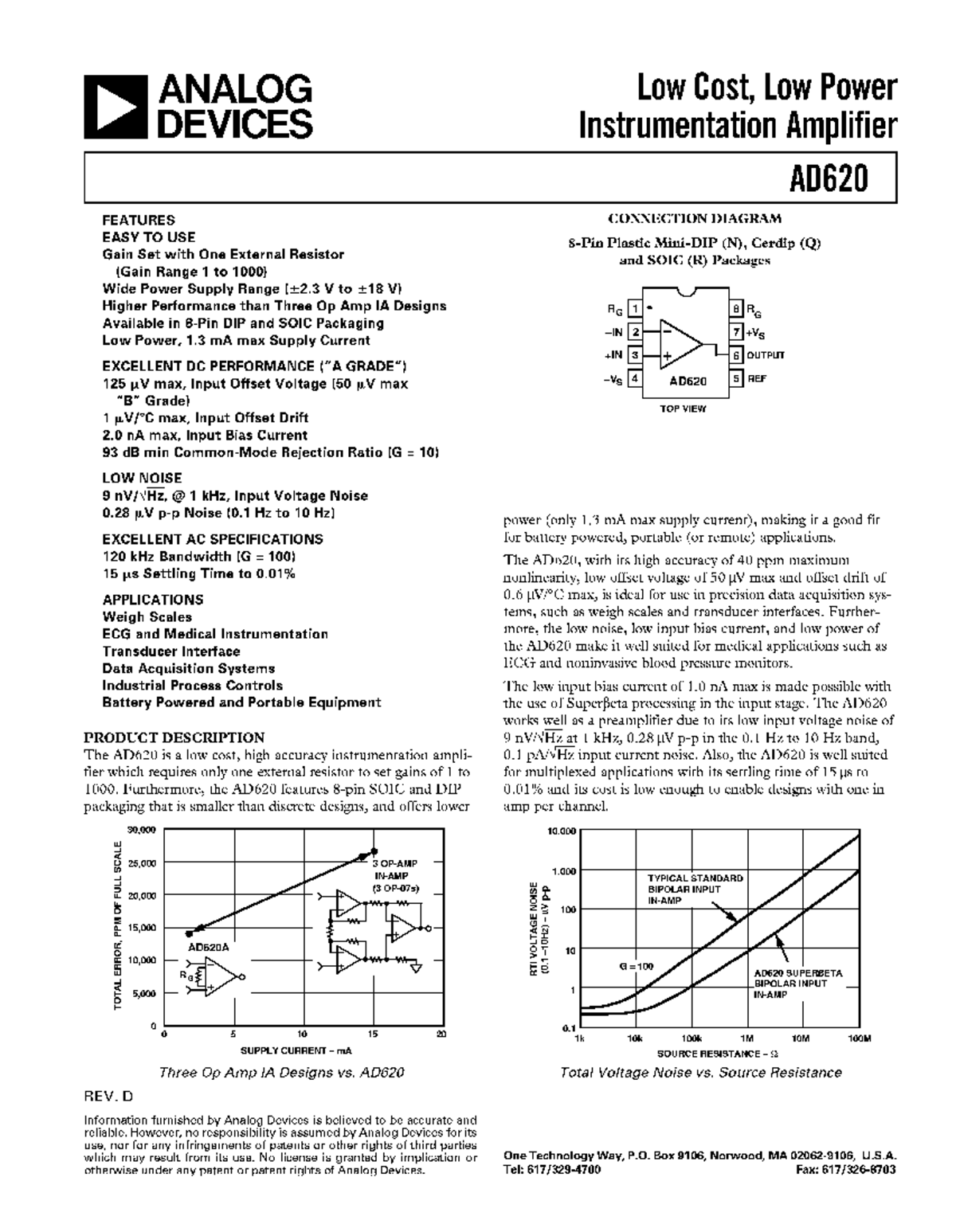 AD620 manual manejo - Electronica - Studocu