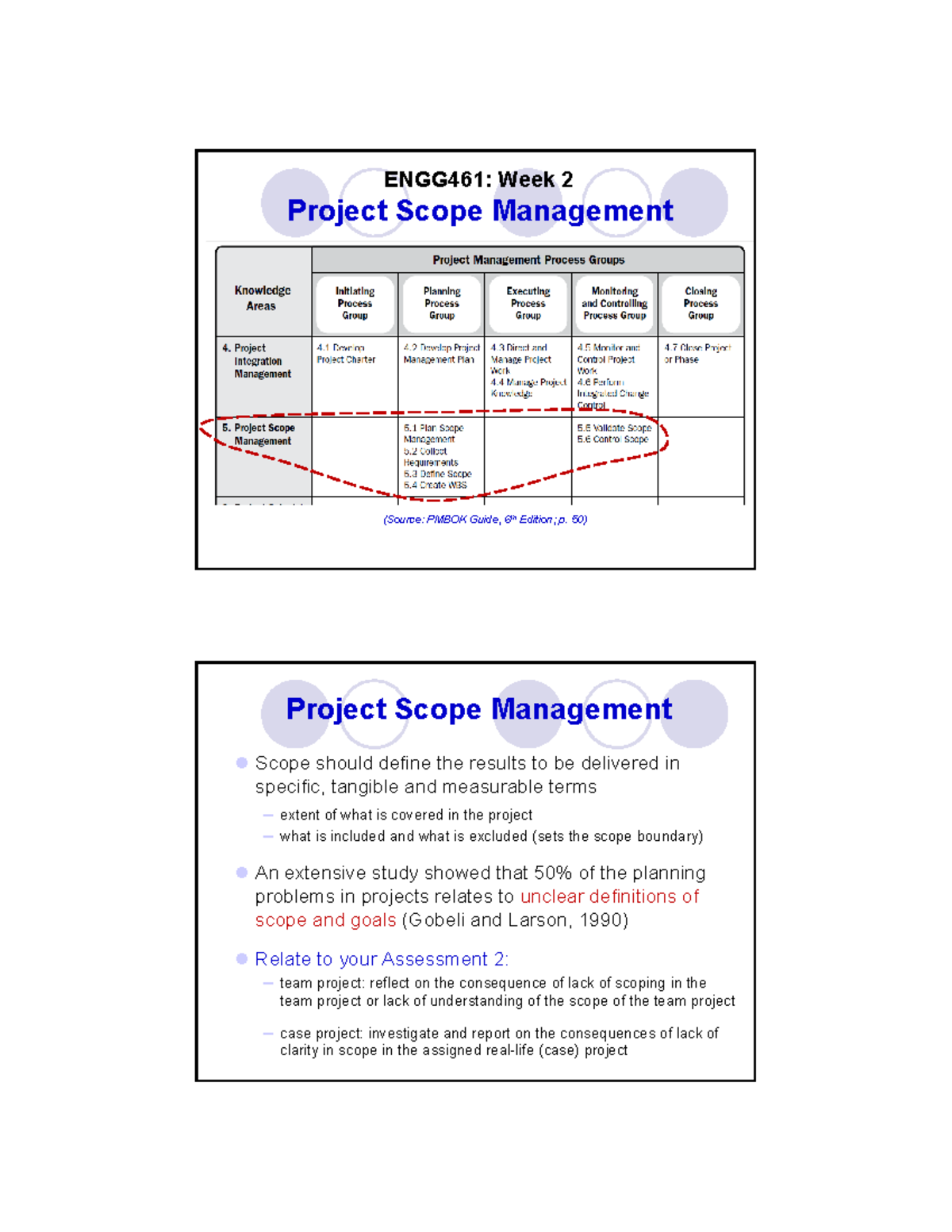 Week 2 Lecture - ENGG461: Week 2 Project Scope Management (Source: PMBOK Guide, 6th Edition; p ...