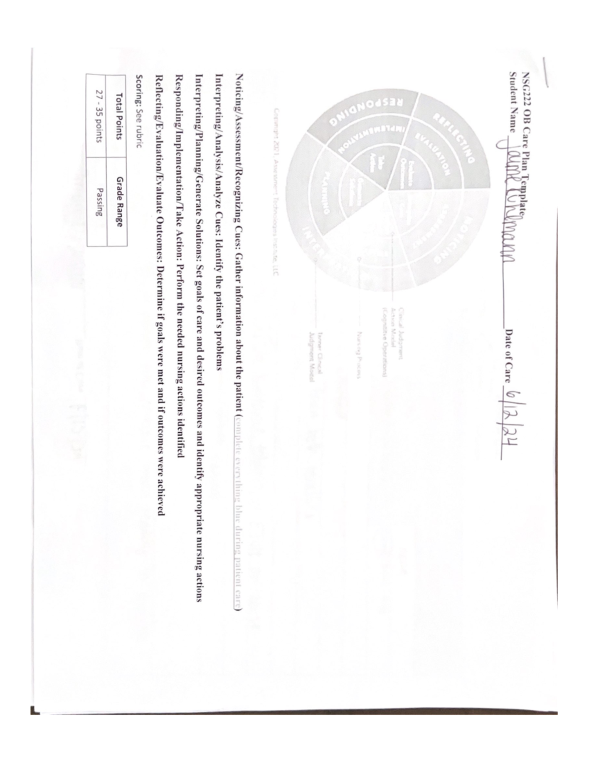 OB careplan - OB care plan example - OB Care Plan Template Student Name ...