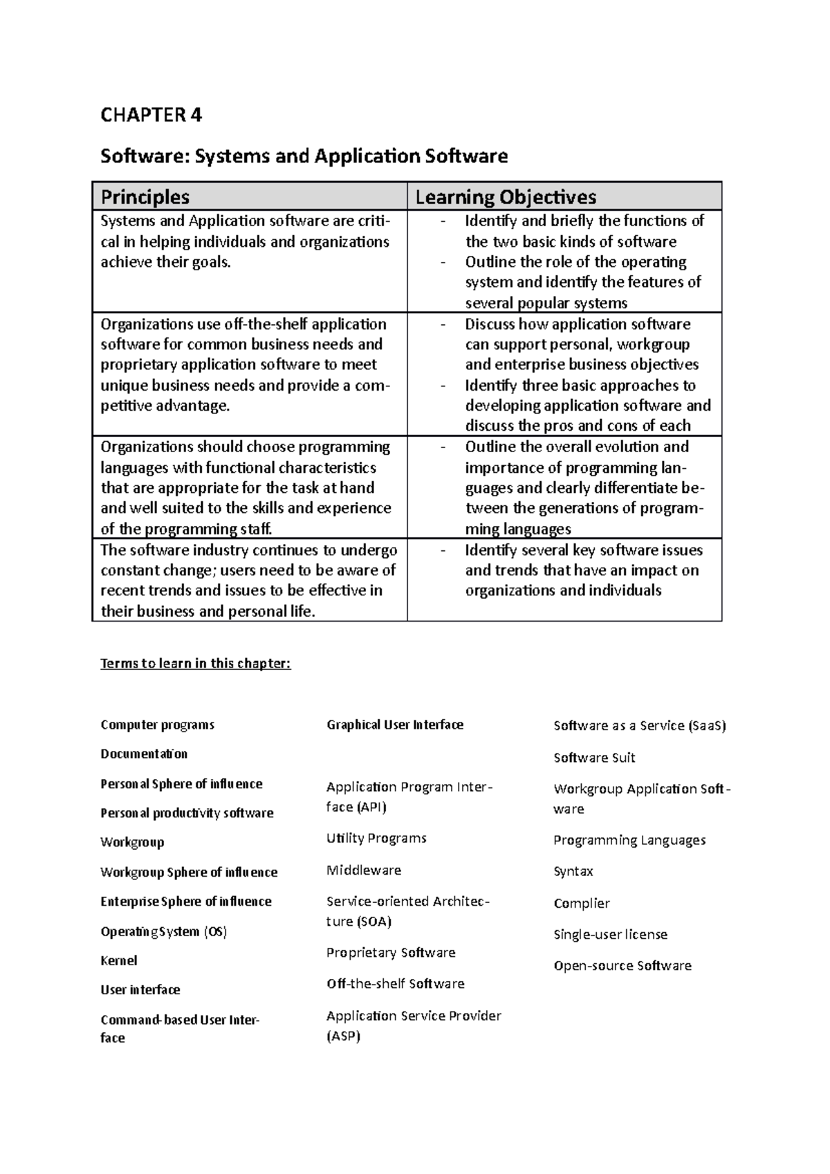 Chapter 4 - CHAPTER 4 Software: Systems and Application Software ...