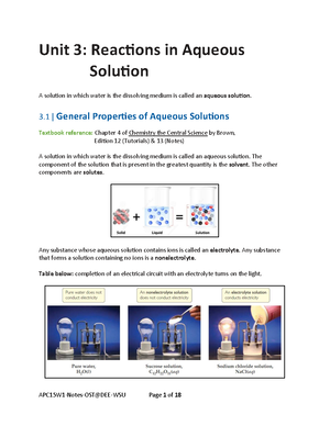 DMCHE3 - CPUT - Diploma Mechanical Engineering - Studocu