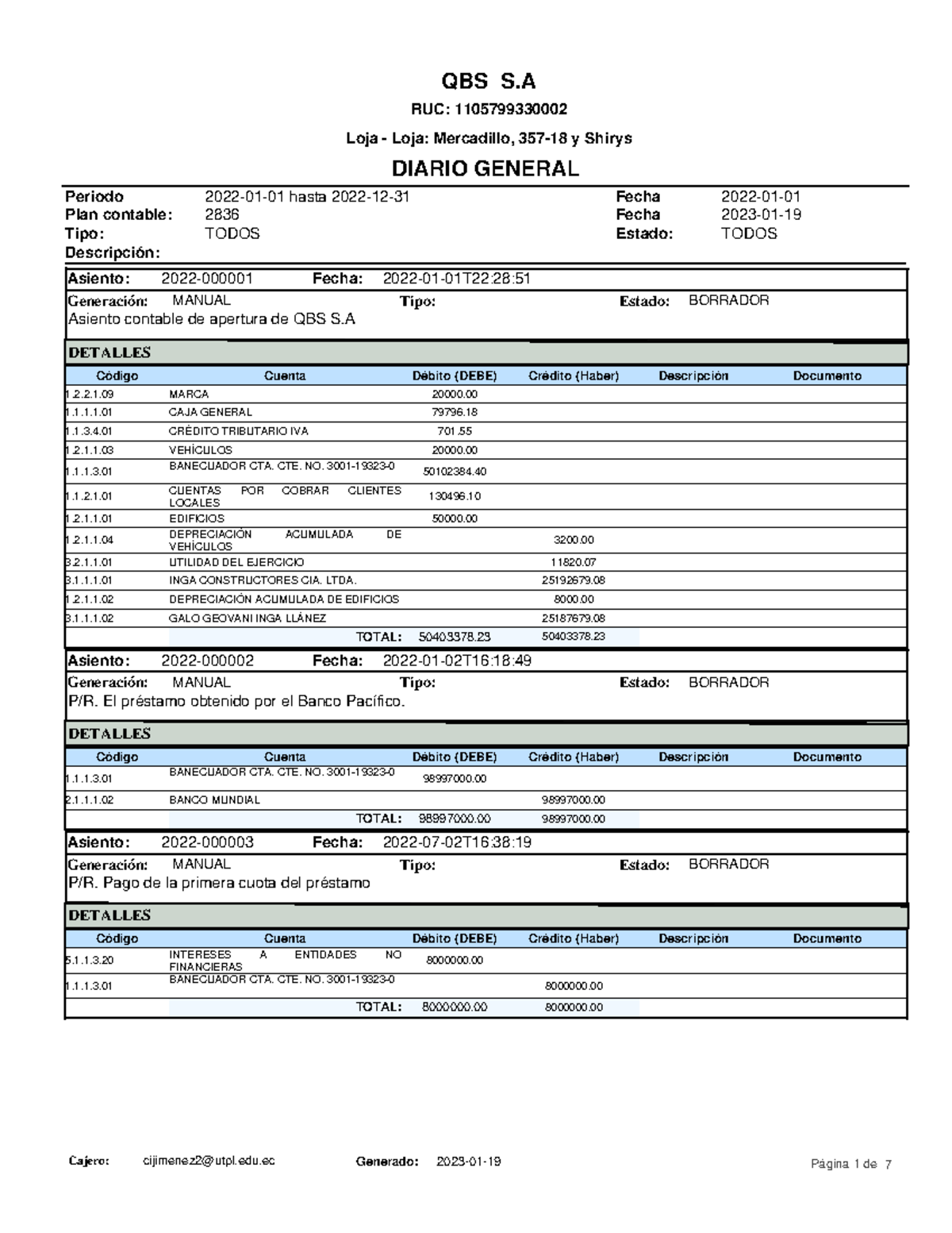 Diario General-2 Bimestre - QBS S Loja - Loja: Mercadillo, 357-18 y ...