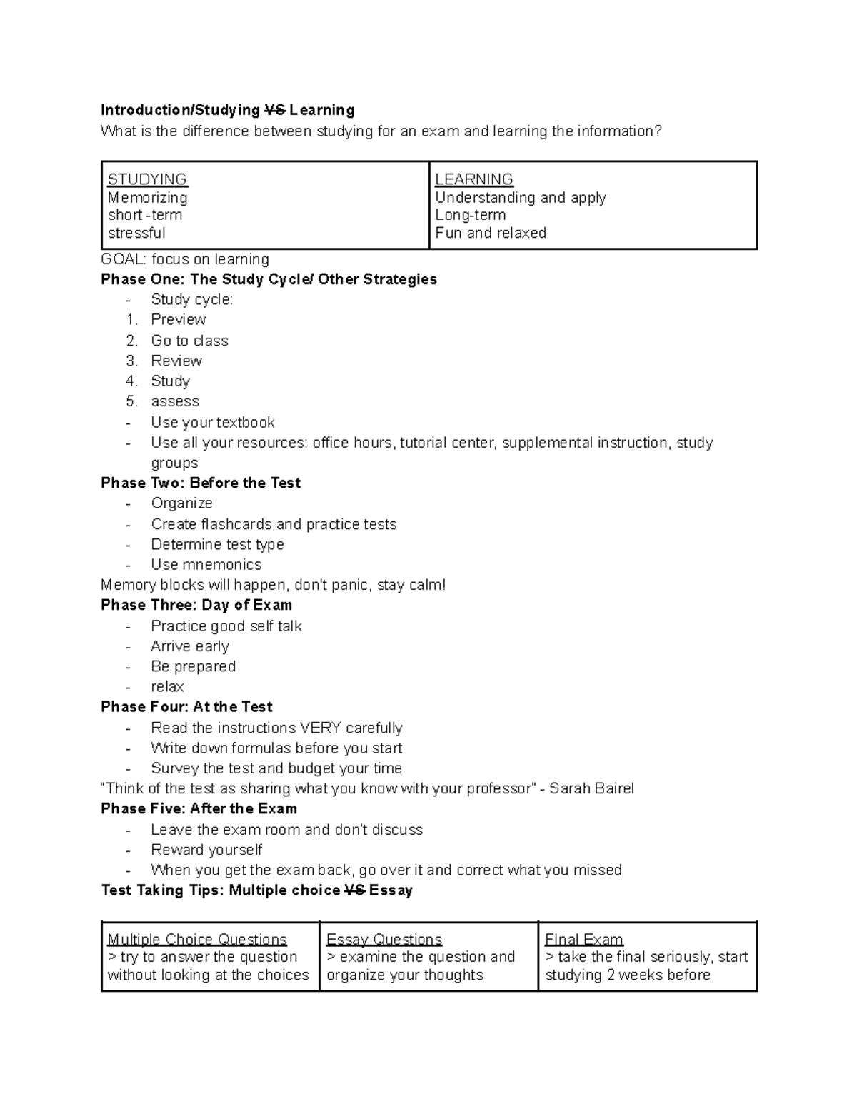 LF Exam Prep. Tips and Test Taking Strategies - Introduction/Studying ...
