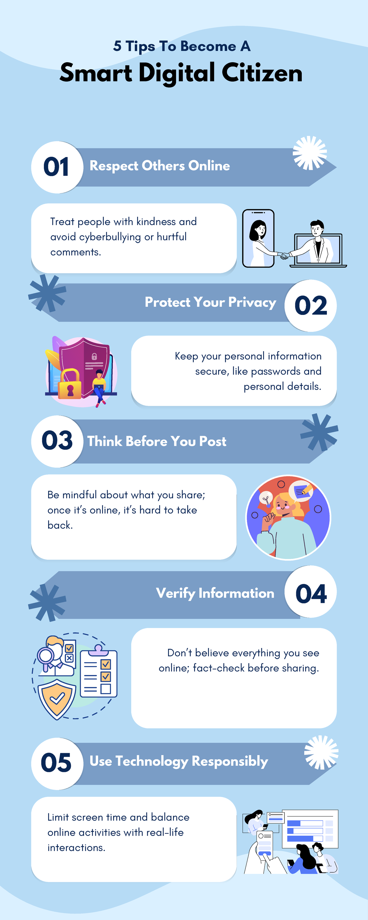 Eslit- How to become a good digital citizen - Keep your personal ...