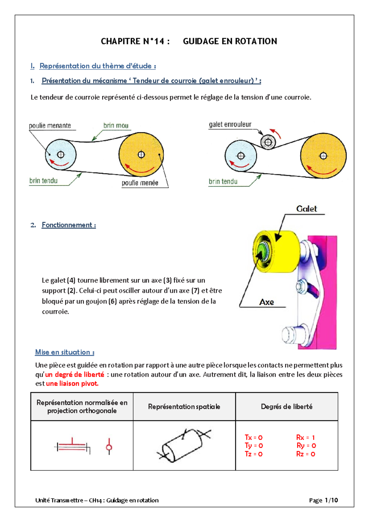 CH14-Cours Guidage en rotation - prof - CHAPITRE N°14 : GUIDAGE EN ...