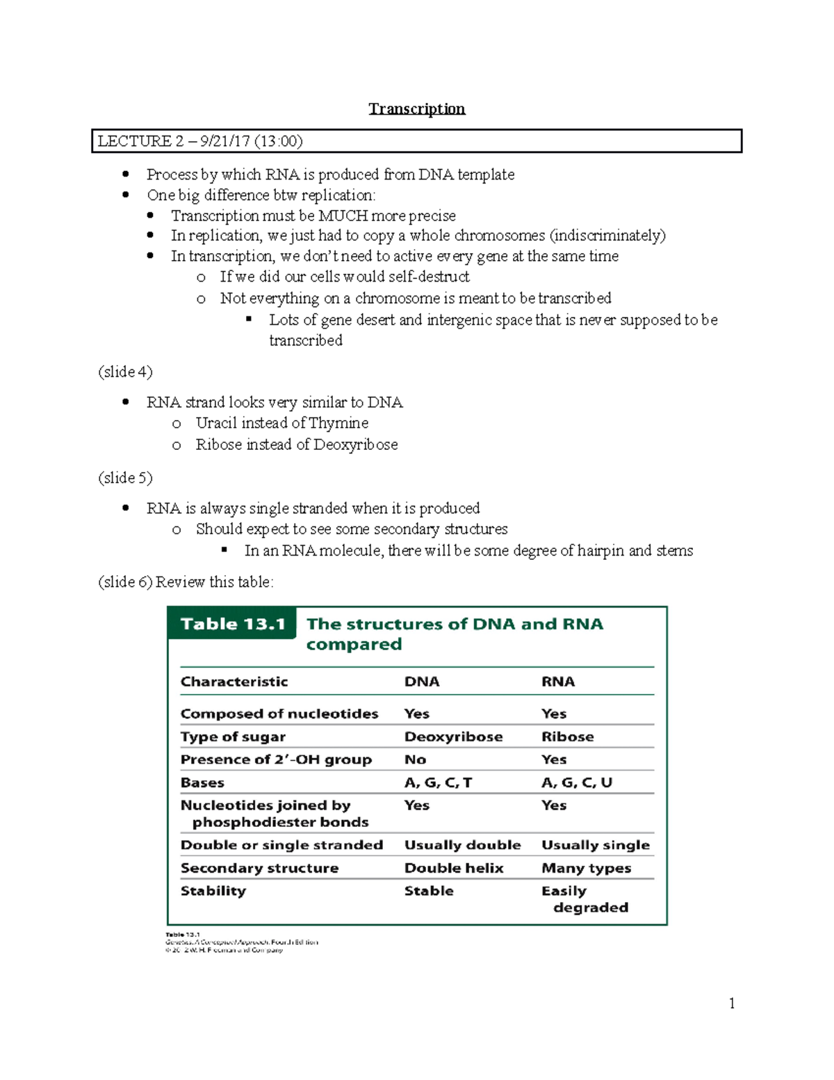 Transcription - Lecture notes Exam 2 - Transcription LECTURE 2 – 9/21 ...