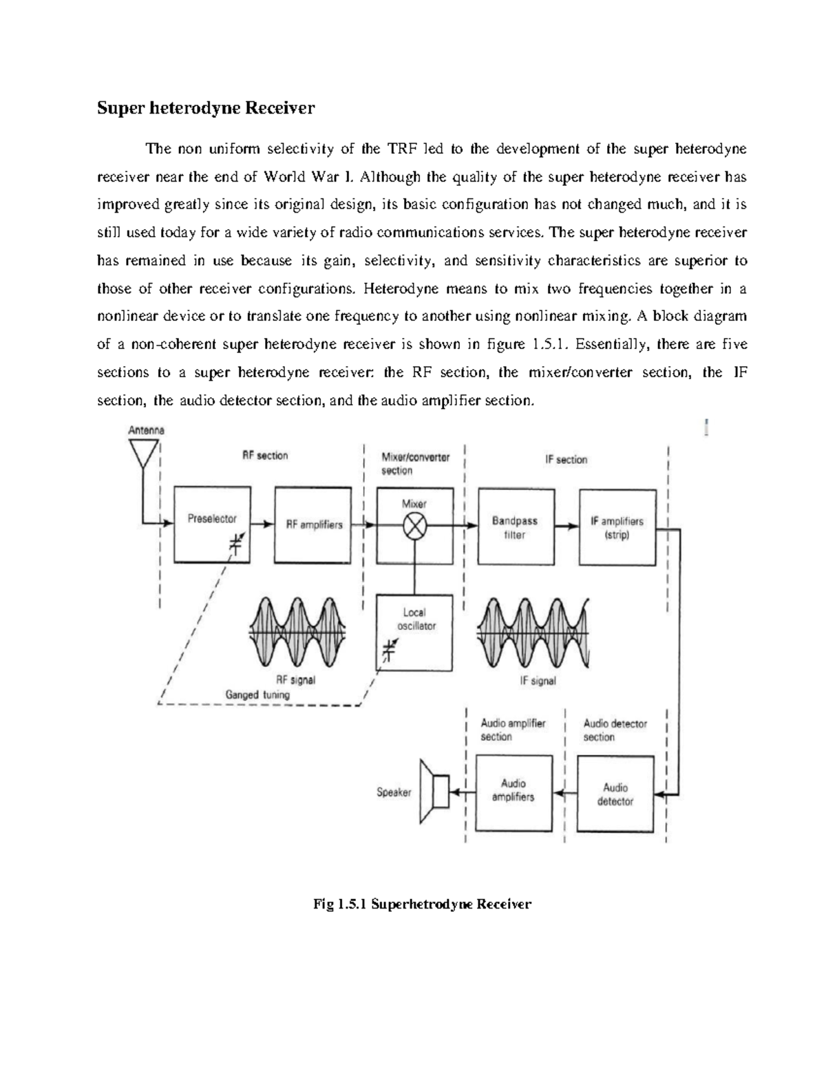 Superheterodyne Receiver - Super heterodyne Receiver The non uniform selectivity of the TRF led ...