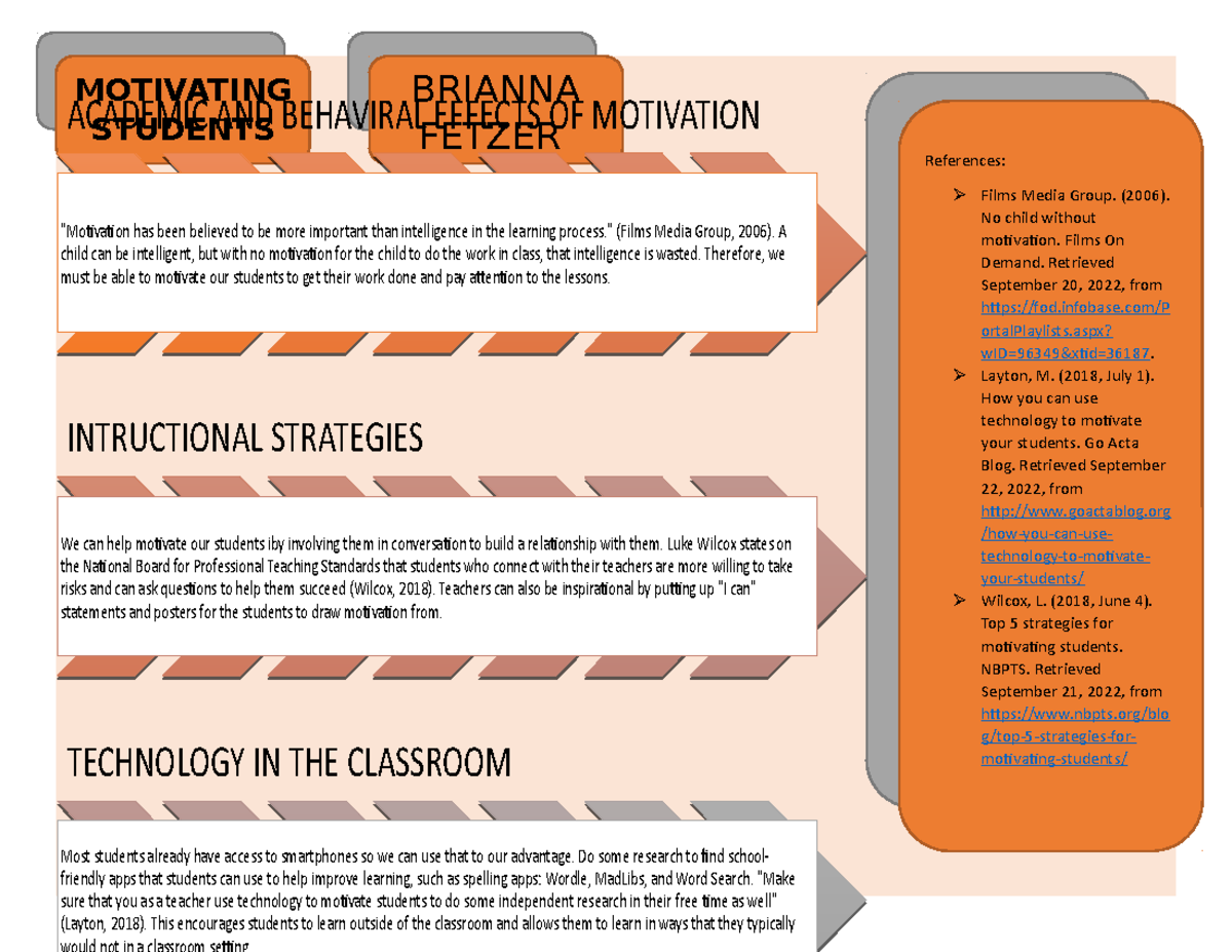 Motivating students - Effect of Motivation on Behavior and Academic ...