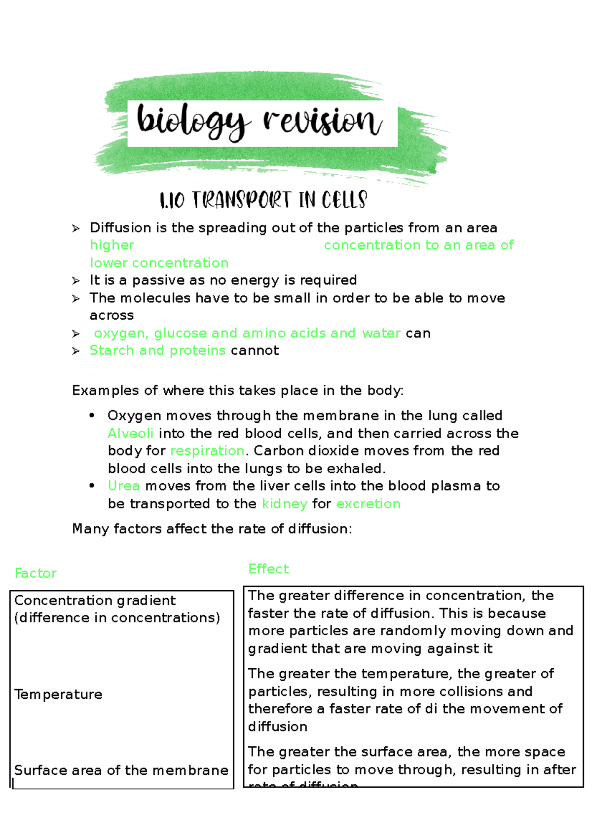 Diffusion biology - Diffusion is the spreading out of the particles ...