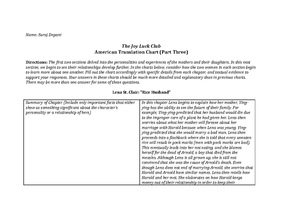JLC Parts 3-4 Charts - These are assignments for the books you will ...