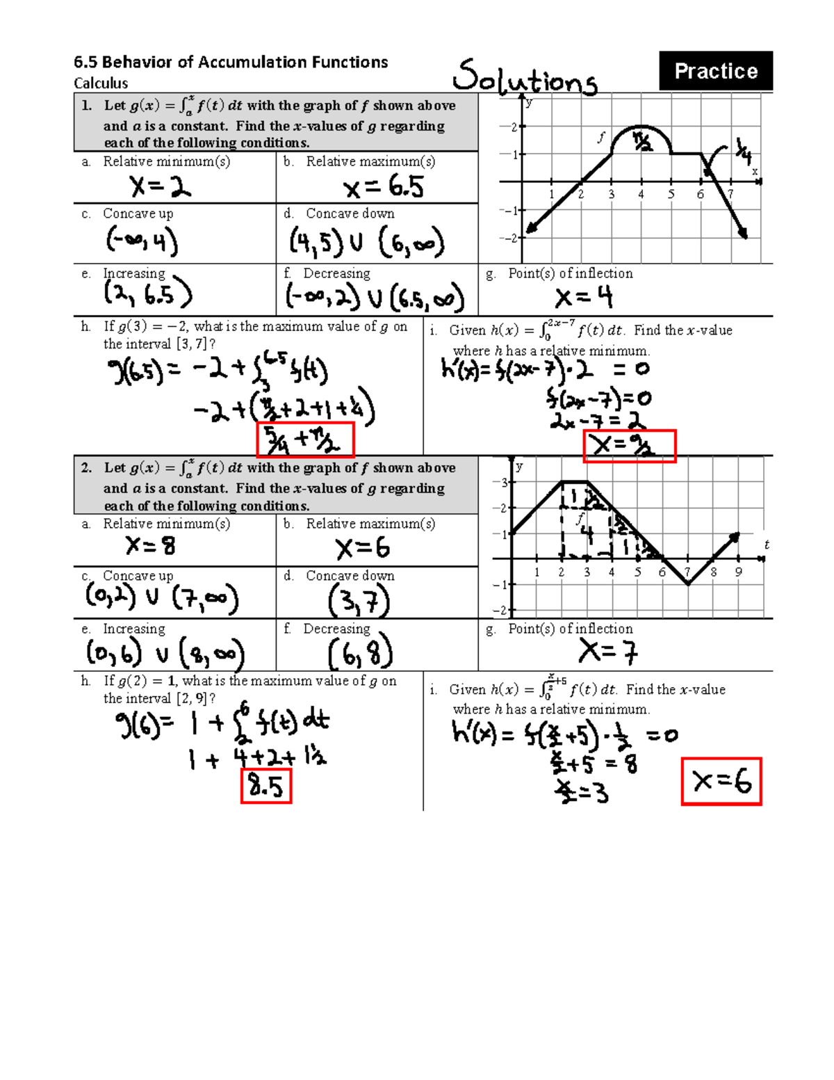 Calc 6 - this - 6 Behavior of Accumulation Functions Calculus Let 𝒈ሺ𝒙ሻ ...