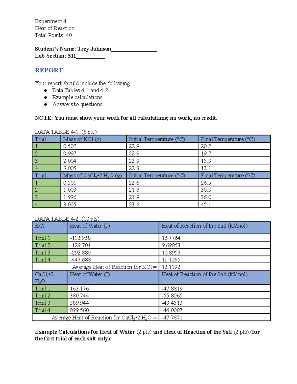 Heat Of Reaction Lab
