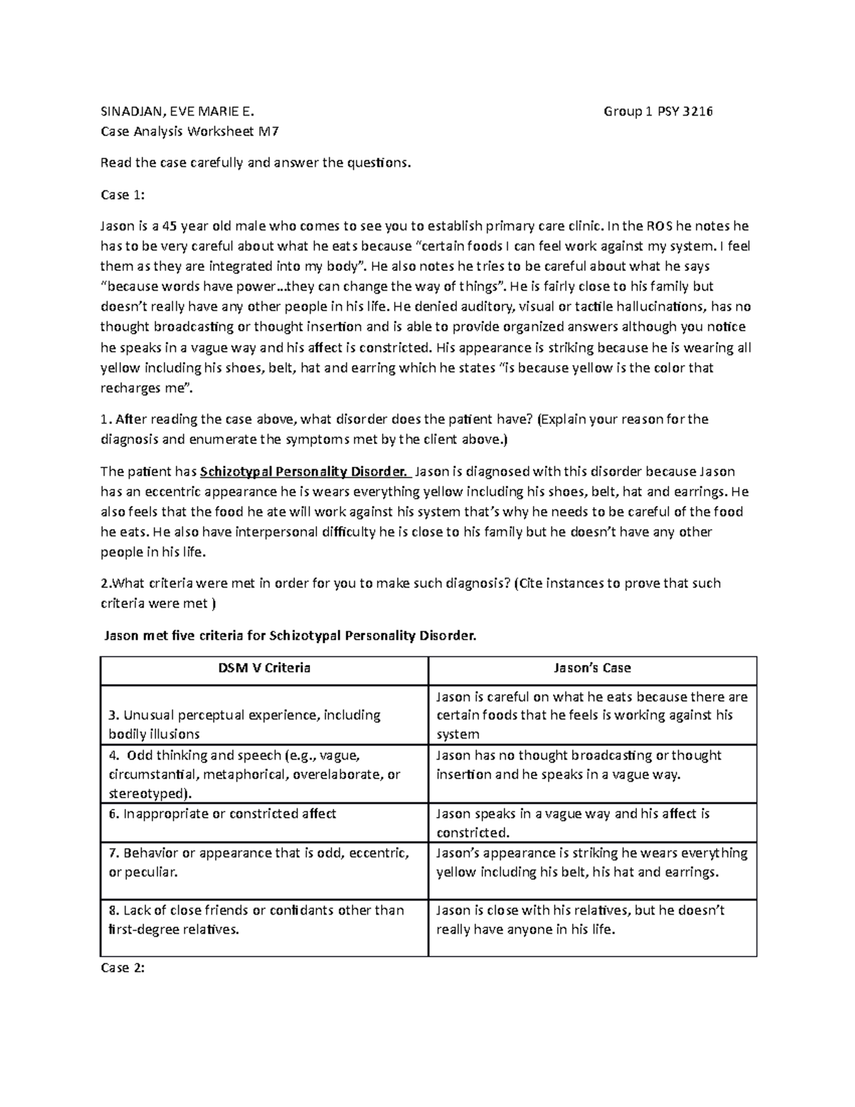 Case Analysis Worksheet on Personality Disorders - Psychology - San ...