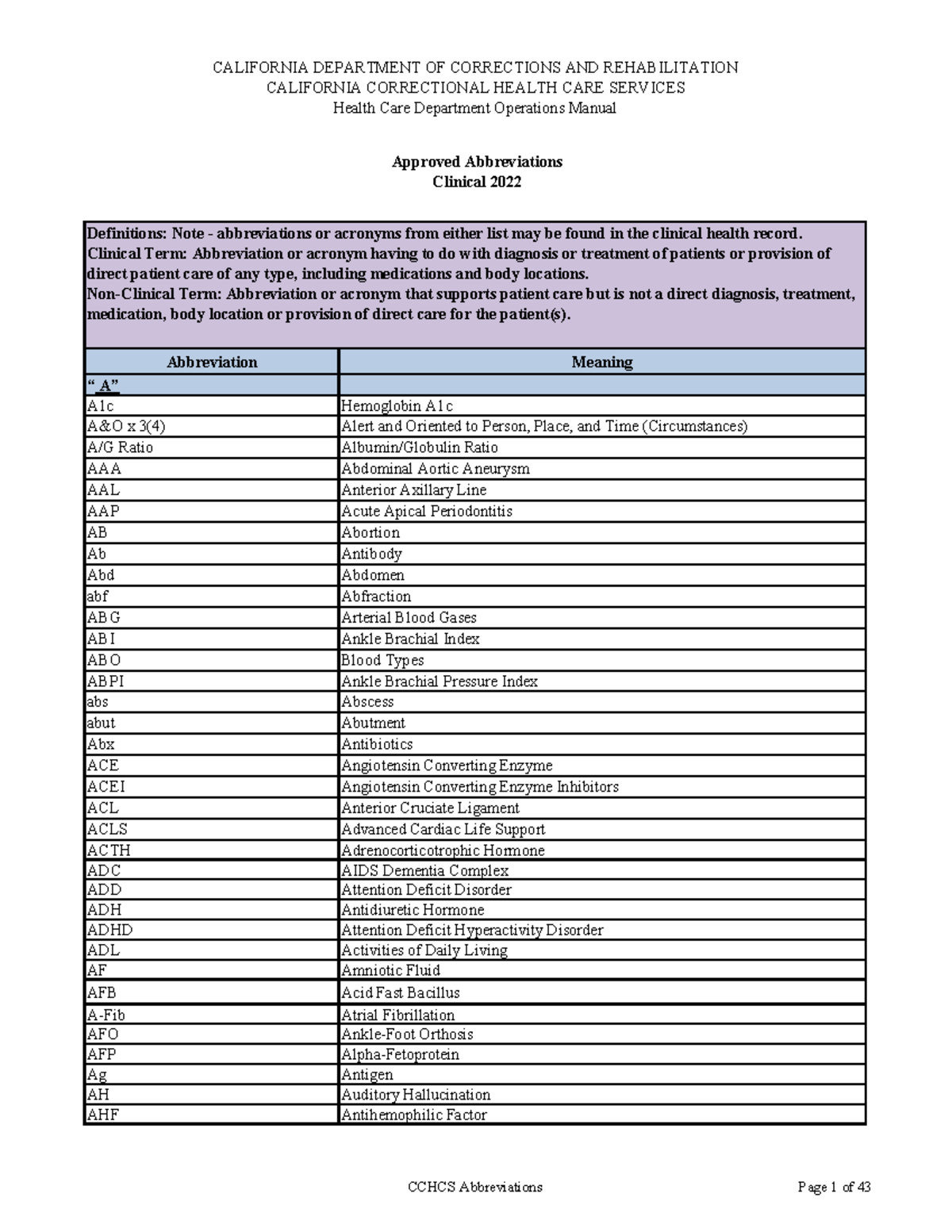 Abbreviations Medical - CALIFORNIA CORRECTIONAL HEALTH CARE SERVICES ...