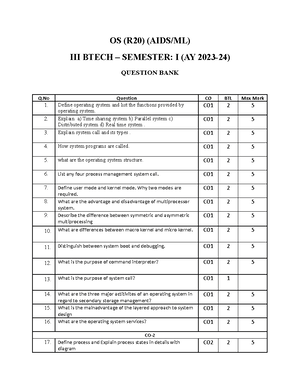 Wns question bank - WNS (R20) (CSE) IV BTECH – SEMESTER: II (AY 202 3 ...