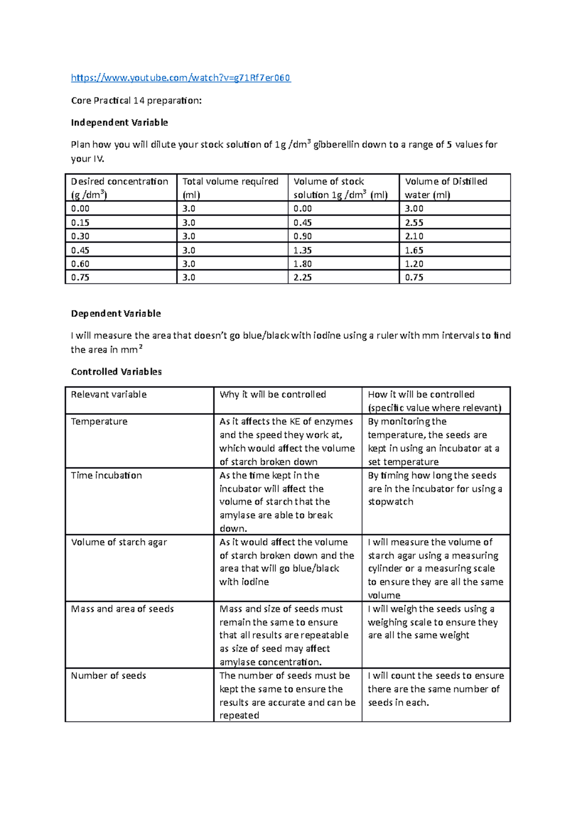 Core Practical 14 preparation - youtube/watch?v=g71Rf7er Core Practical ...