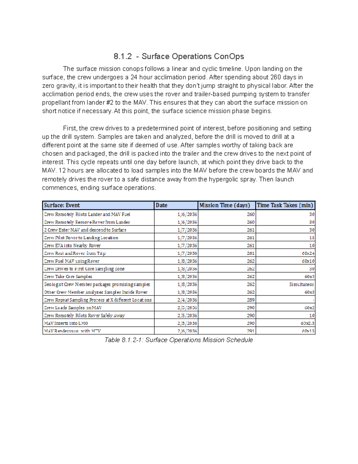 Part 77 - Final Report Part 77 - 8.1 - Surface Operations ConOps The ...
