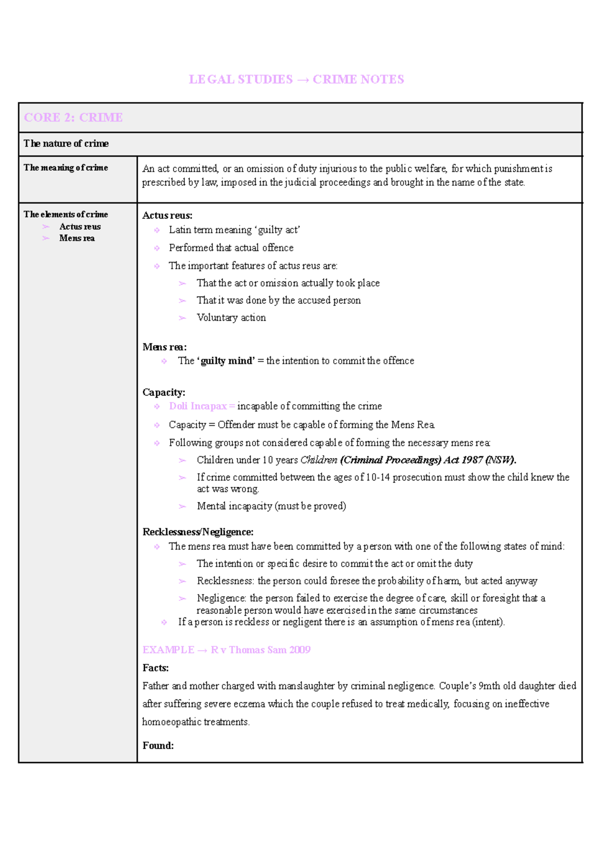 HSC Legal - Crime Notes - LEGAL STUDIES → CRIME NOTES CORE 2: CRIME The ...