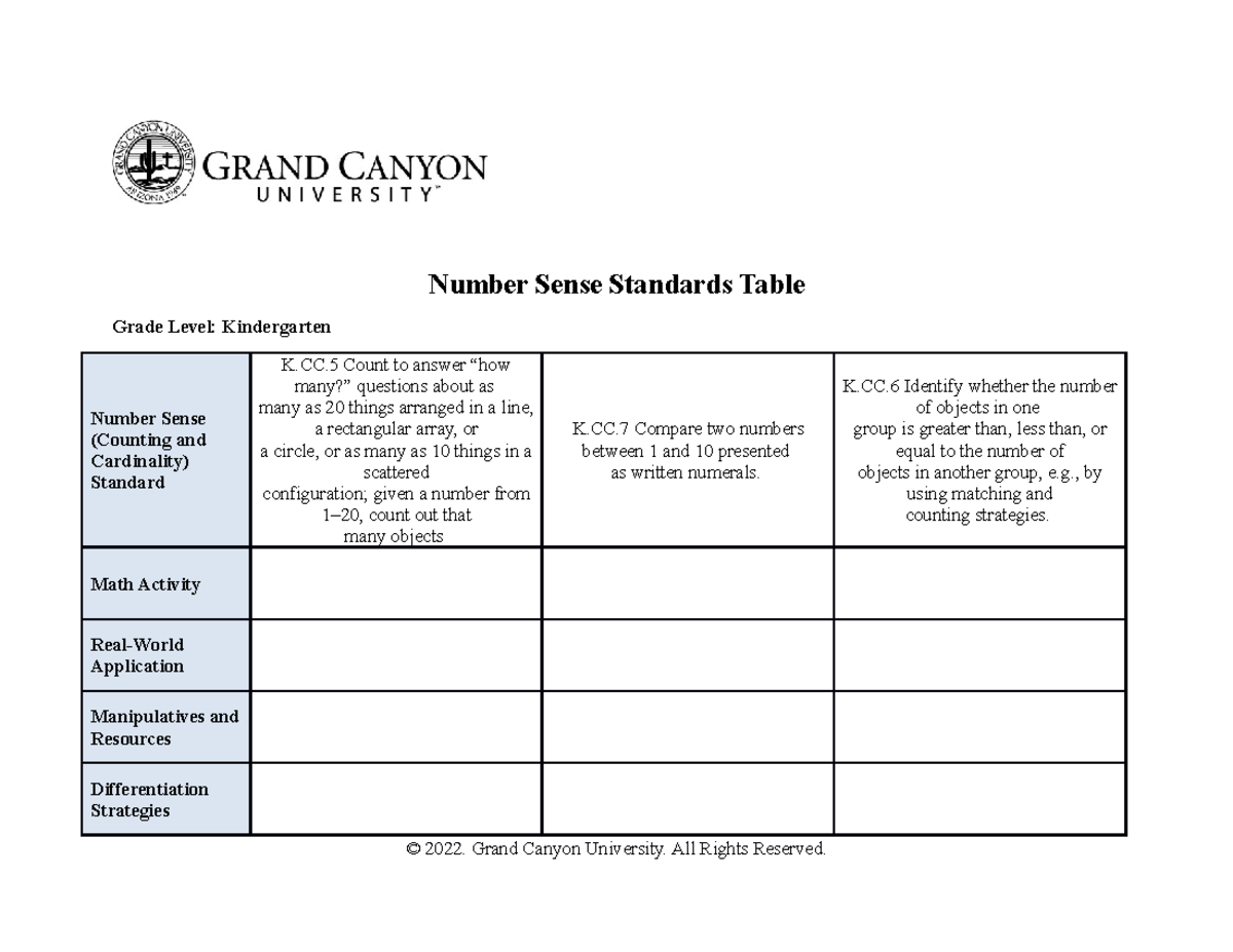 ECE 455 T1 Number Sense Matrix - Number Sense Standards Table Grade ...