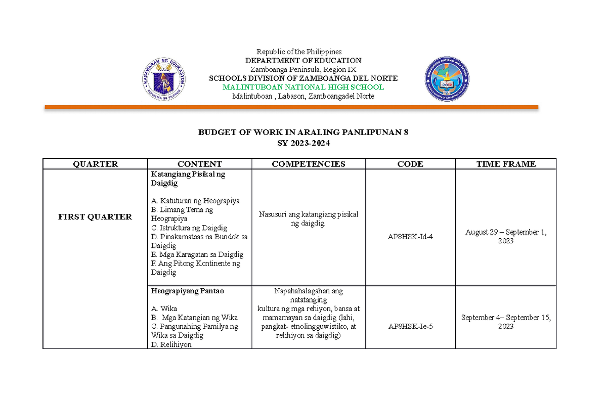 Budget of Work Arpan 8 Q1 2023 2024 - Republic of the Philippines ...