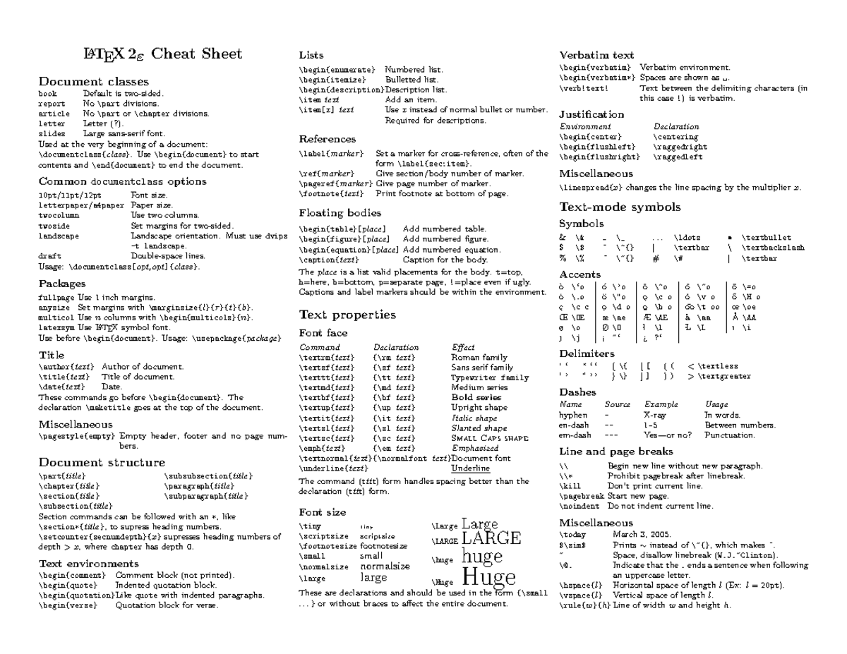 Aide-meroire - LATEX 2ε Cheat Sheet Document classes book Default is ...