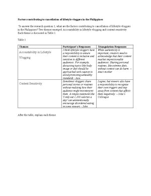 -Template- Detailed Lesson Plan Template for Final Demonstration ...