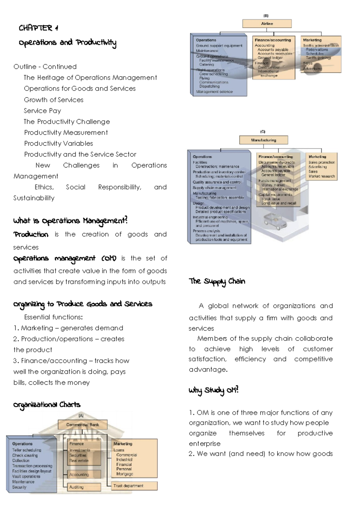 Reviewer for chapters 1-5 Operation Management - CHAPTER 1 Operations and Productivity Outline ...