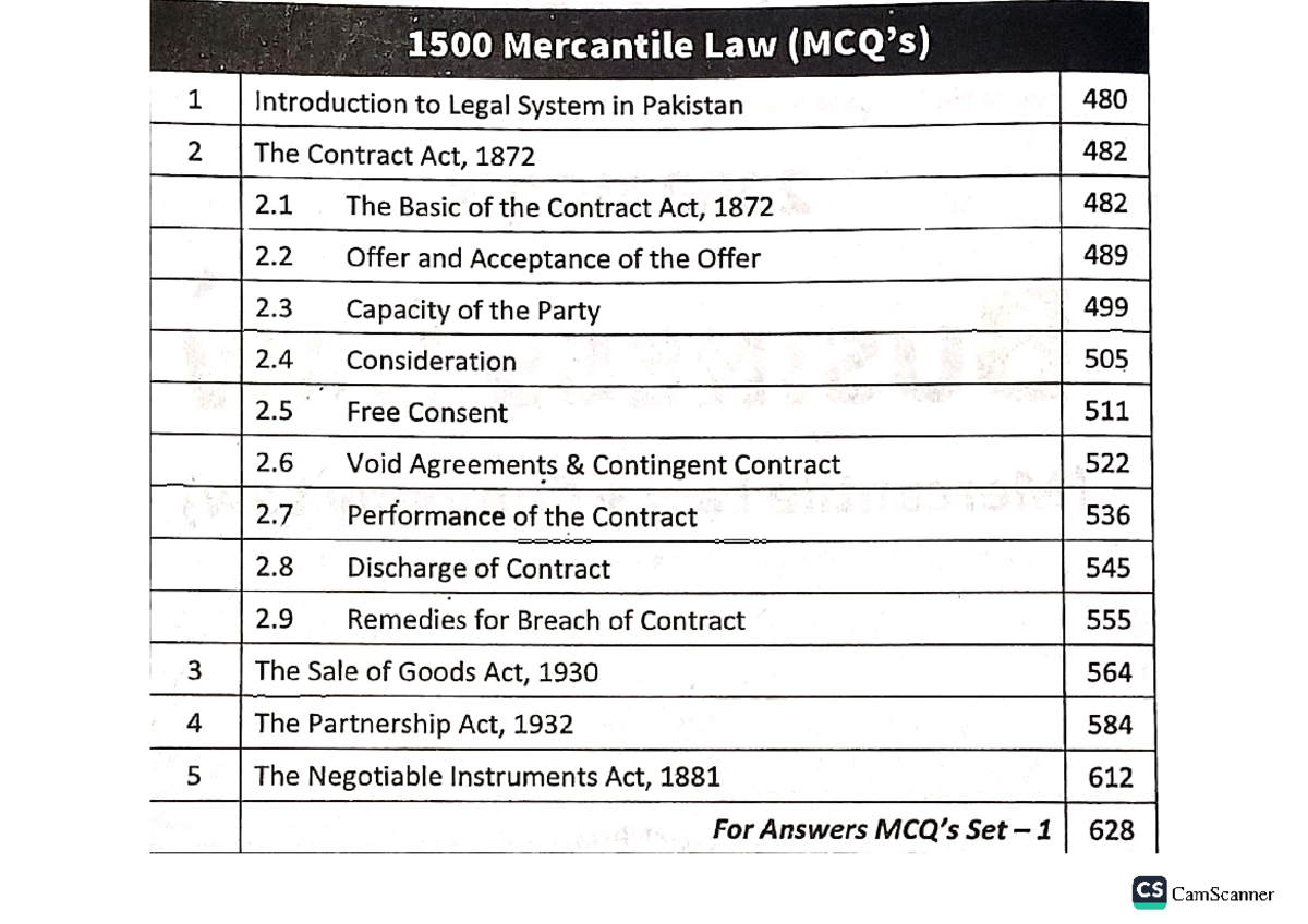 Business LAW MCQS 1 - Corporate law - Studocu