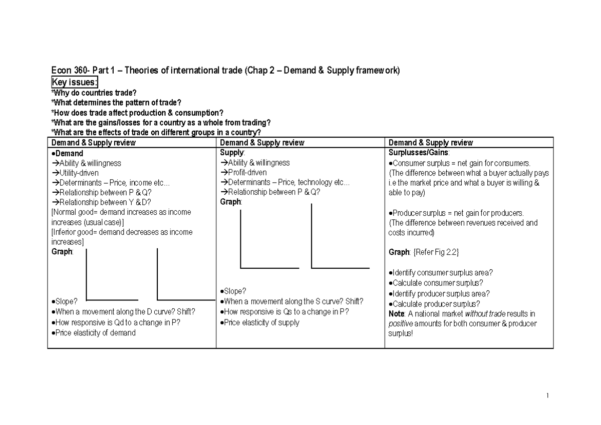 Chapter 2-STUDx - Lecture notes 2 - 1 Econ 360- Part 1 – Theories of ...