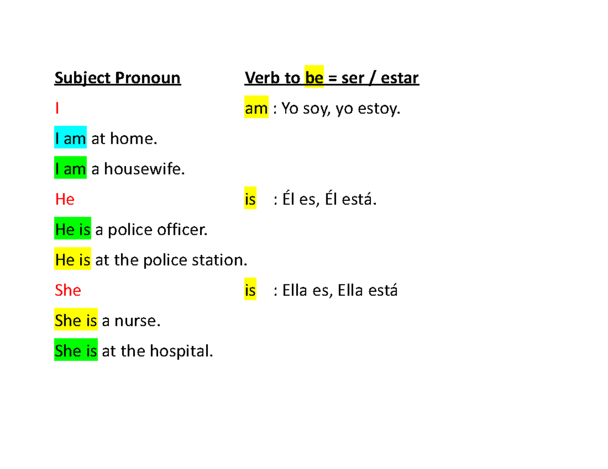 Senati English Classes - Subject Pronoun Verb to be = ser / estar I am ...