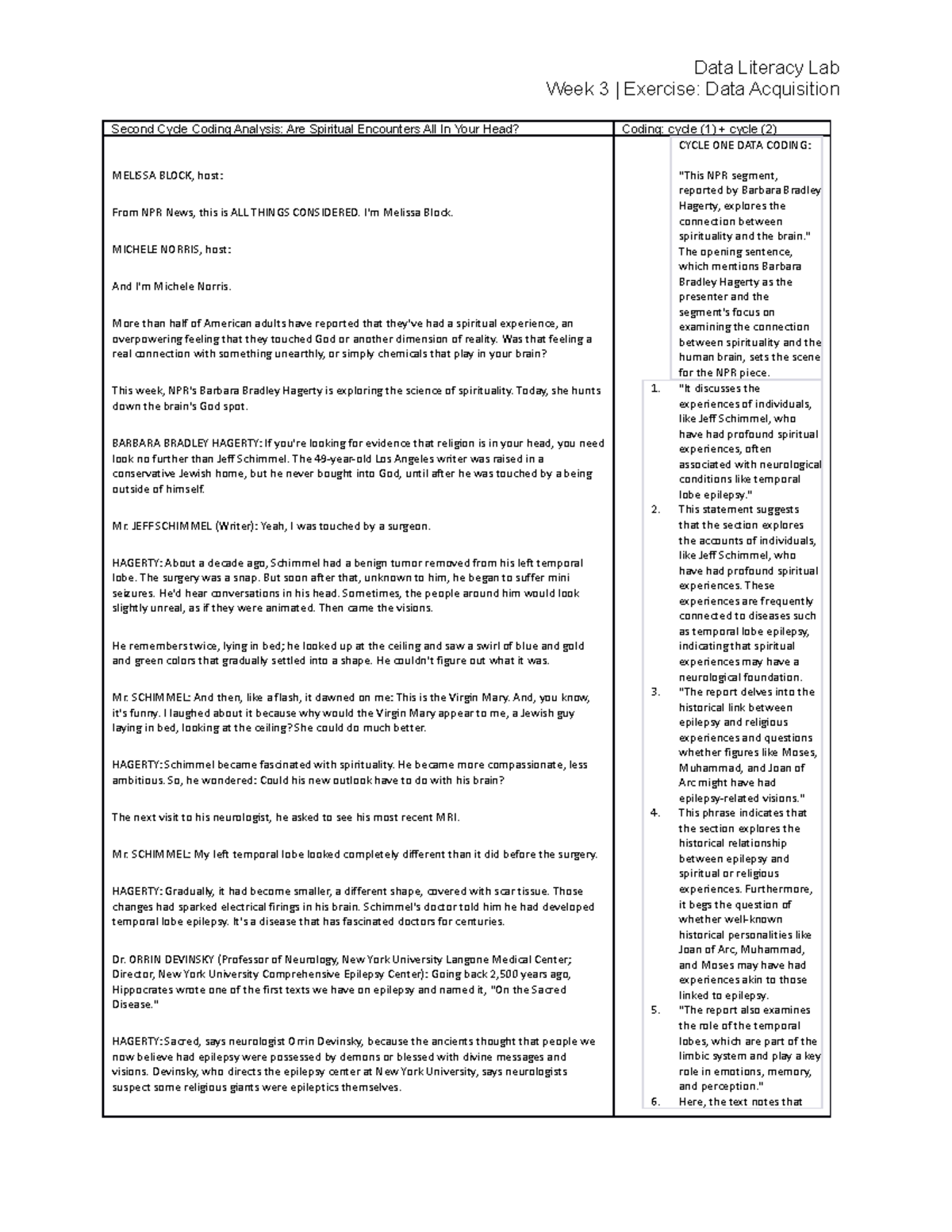 WEEK #8 DATA Analysis - Week 3 | Exercise: Data Acquisition Second Cycle Coding Analysis: Are ...