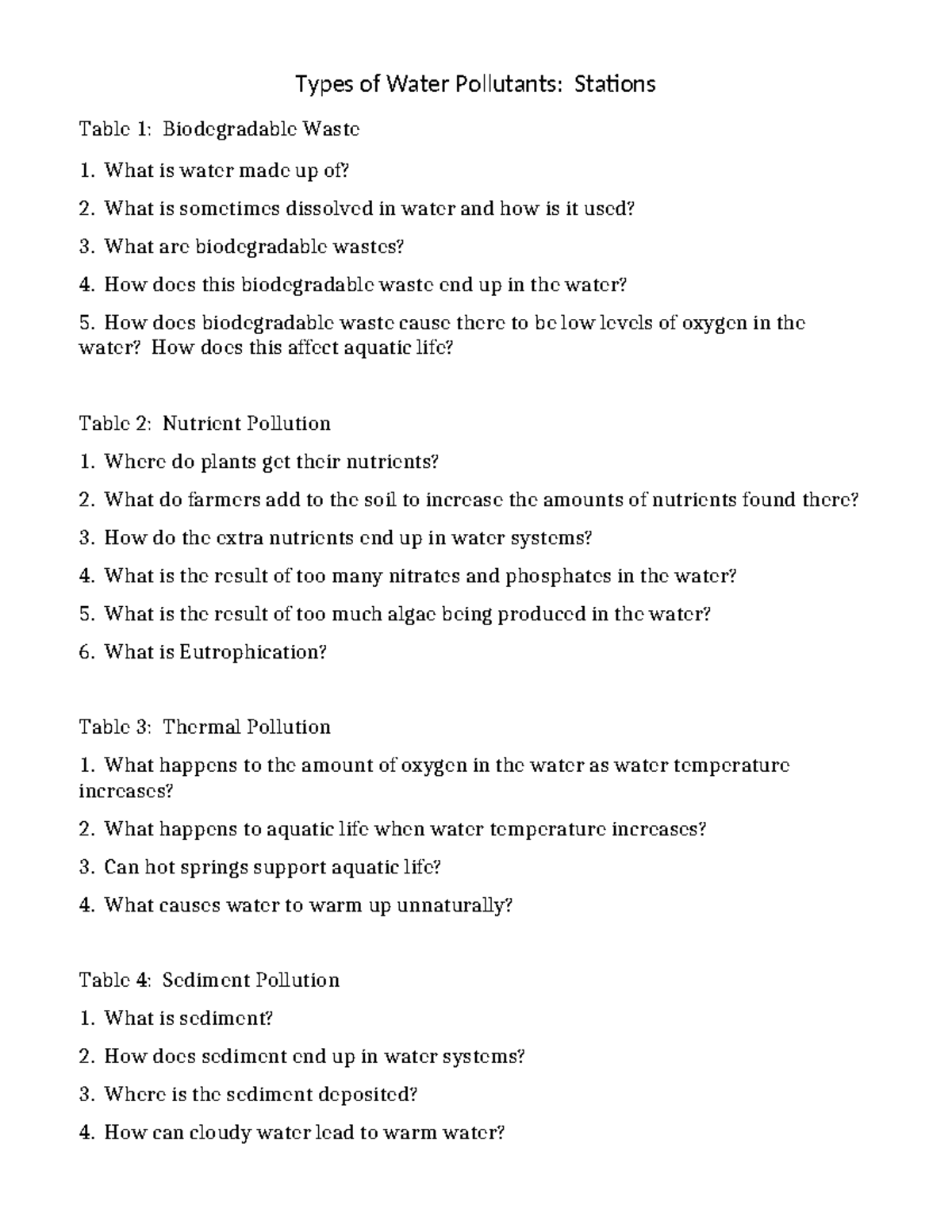 Types+of+water+pollution-stations student+handout - Types of Water ...