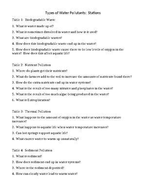 APES Unit 5 Study Guide Land and Water Use - Studocu