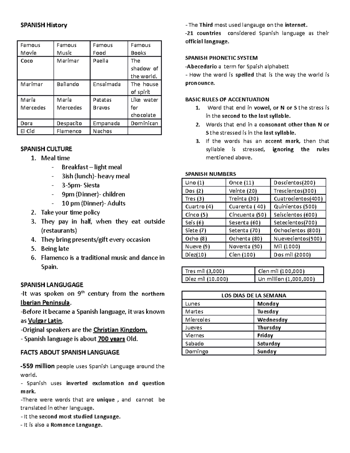 Spanish History 070034 - SPANISH History SPANISH CULTURE 1. Meal time ...