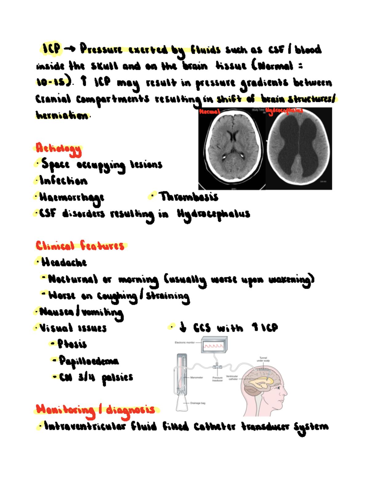 Raised intracranial pressure - ####### ICP Pressure exerted by fluids ...