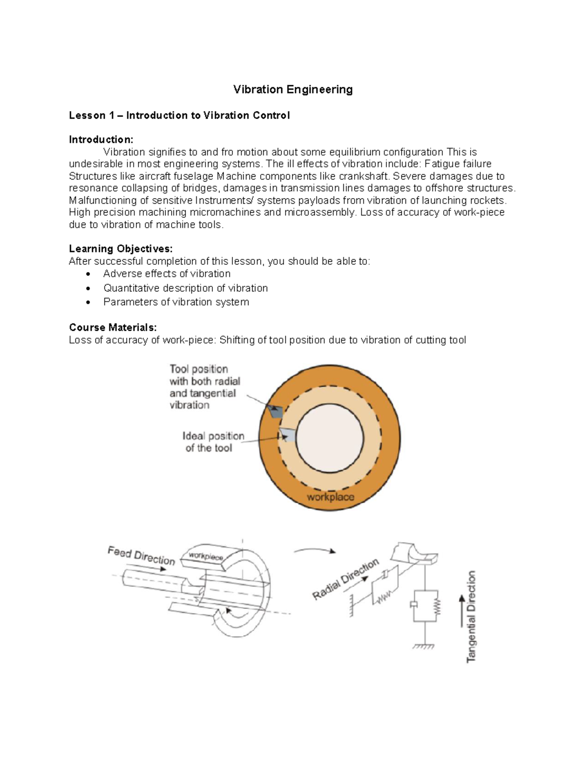 Vibration engineering - Vibration Engineering Lesson 1 – Introduction ...