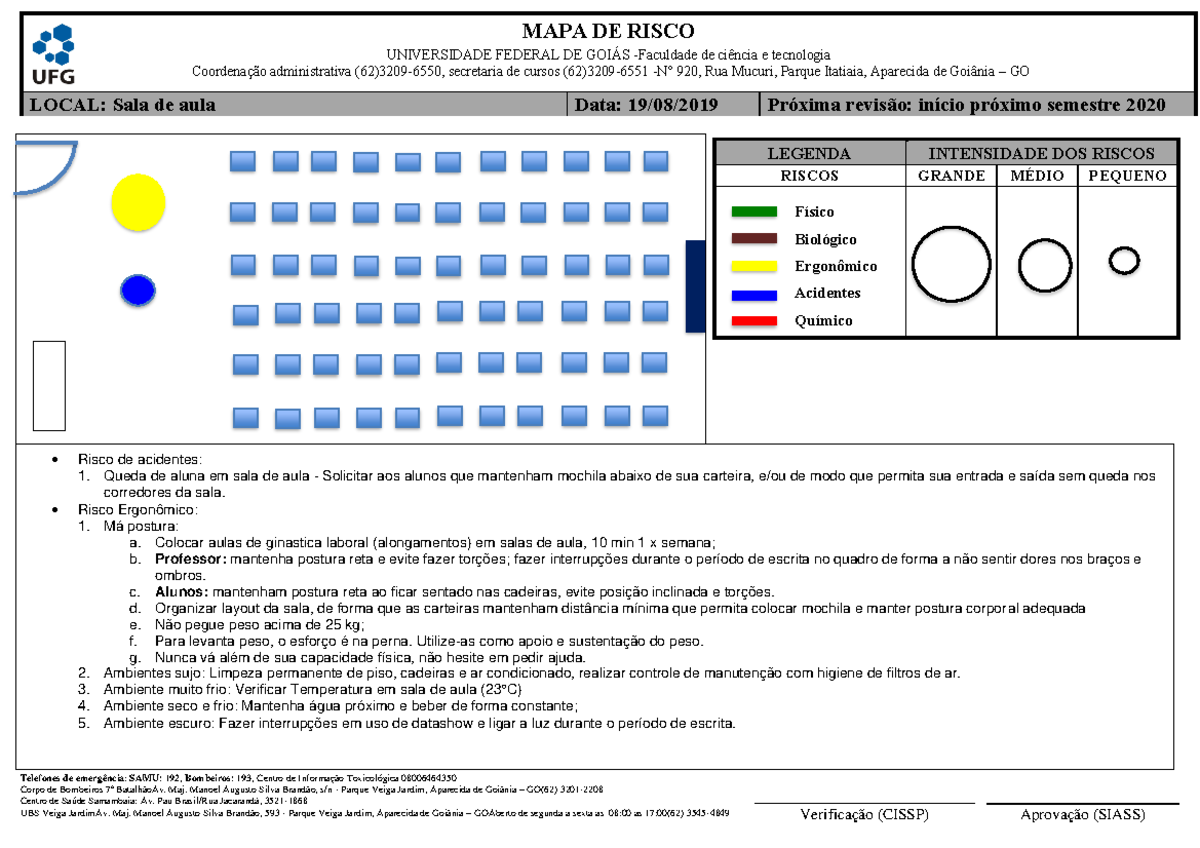 Mapa de risco padrao Sala de aula - MAPA DE RISCO UNIVERSIDADE FEDERAL ...