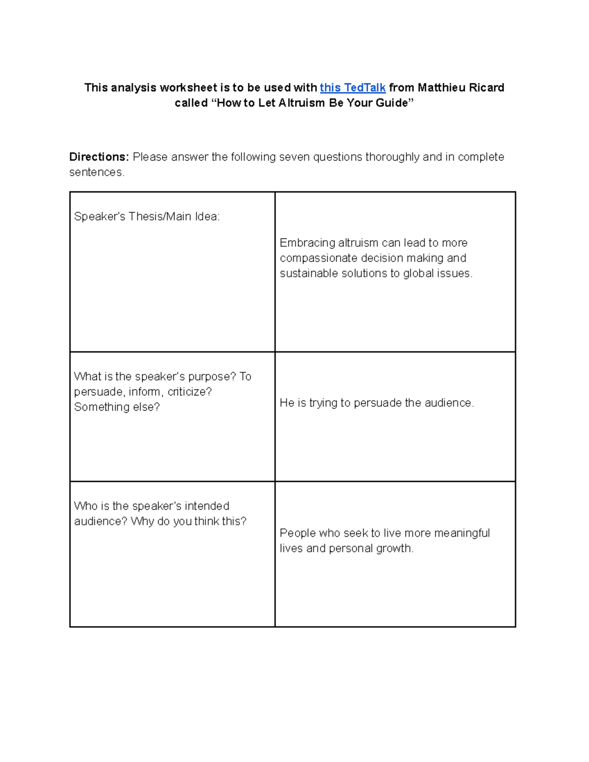 Copy of Ted Talk Worksheet - This analysis worksheet is to be used with ...