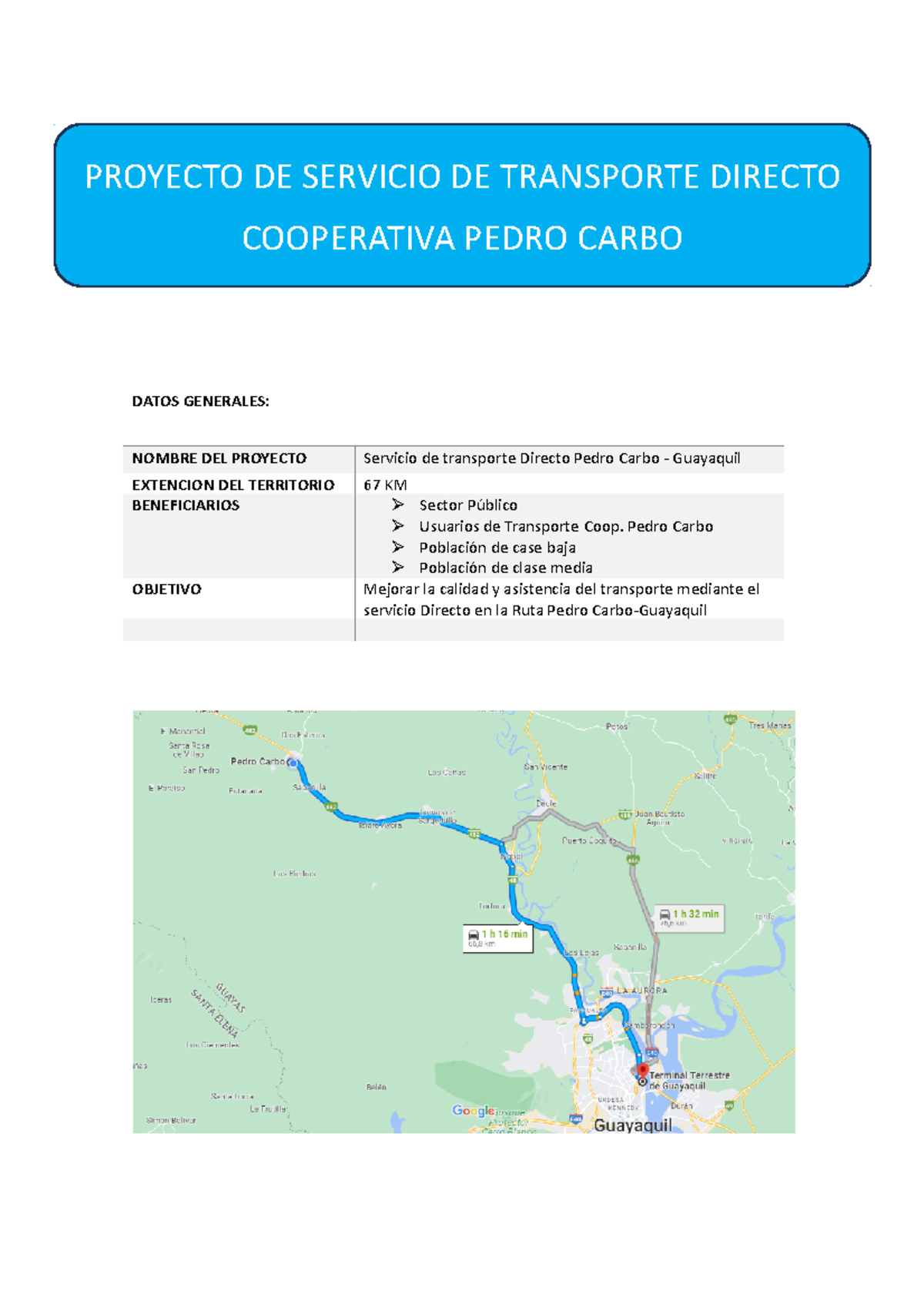 Proyeco directo - dasdas - DATOS GENERALES: NOMBRE DEL PROYECTO ...