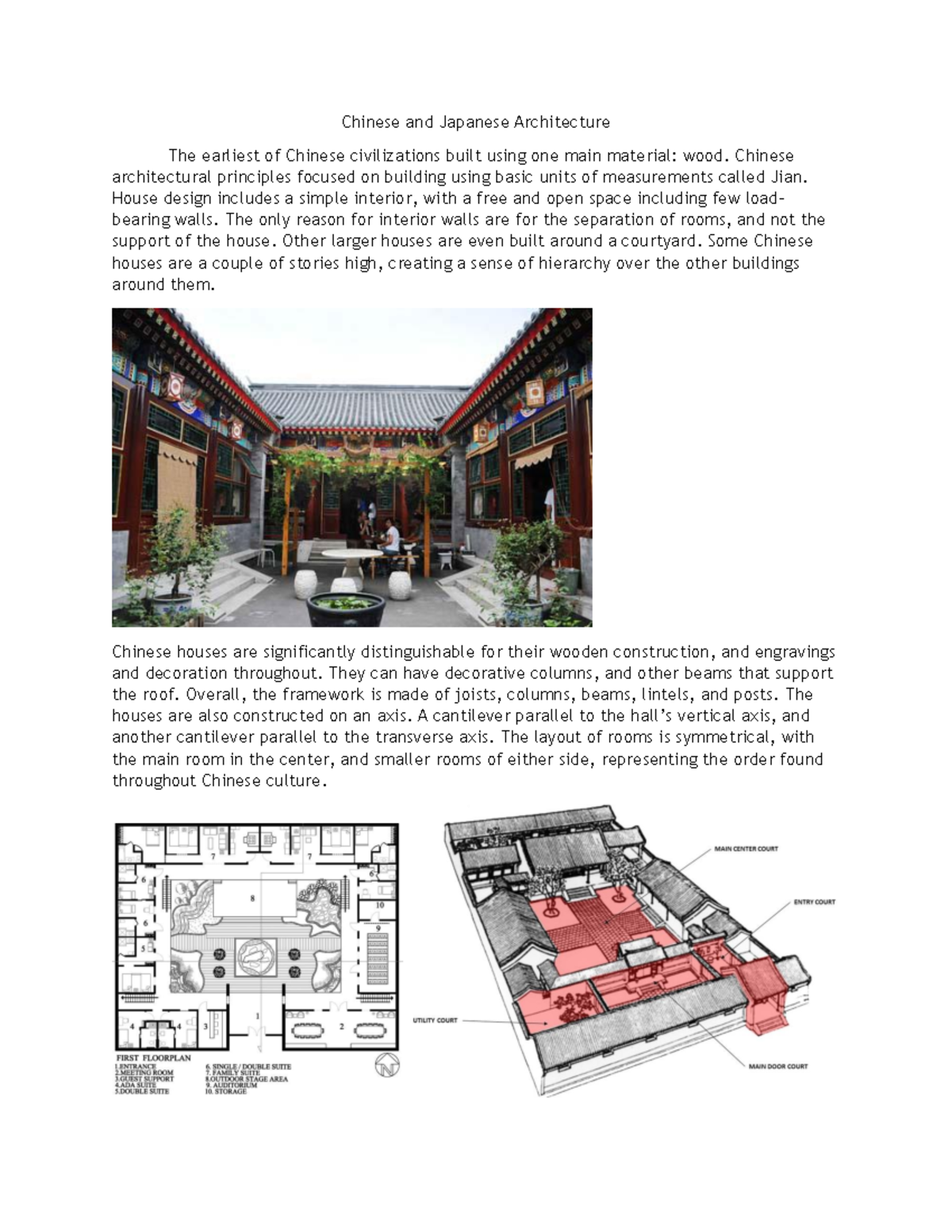 Chinese and Japanese Architecture - Chinese architectural principles ...