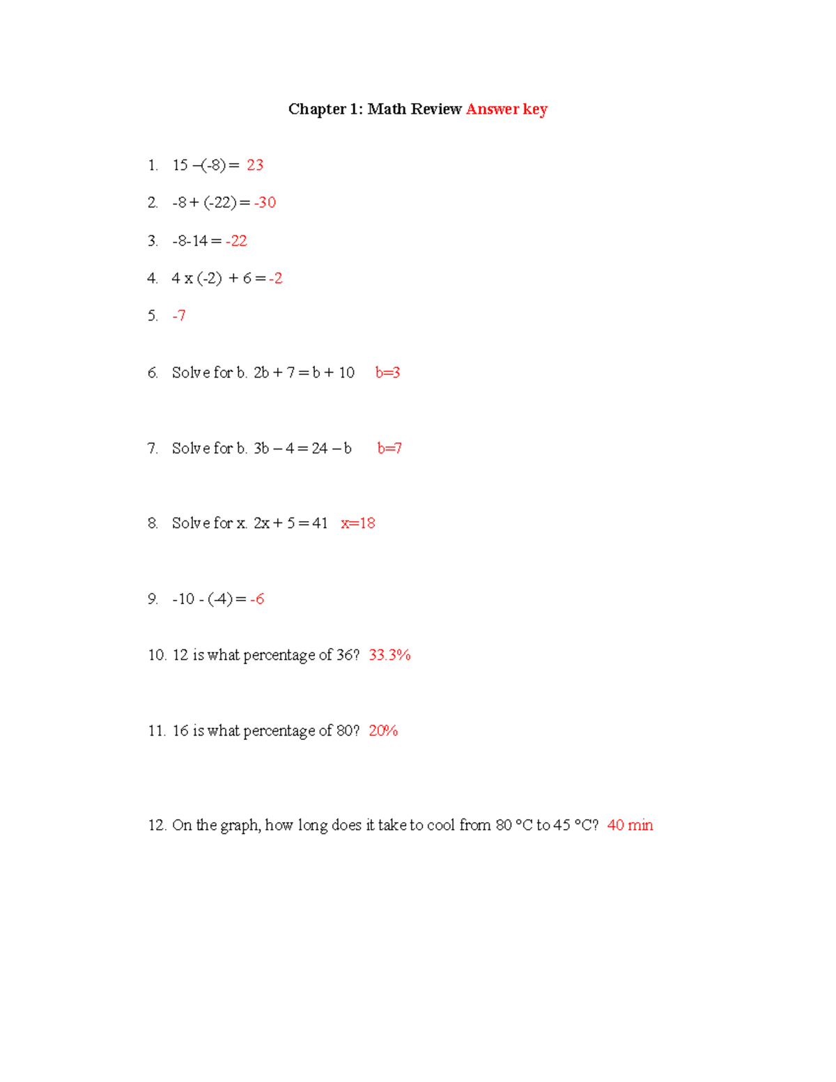 Chapter 1 math review KEY - Chapter 1: Math Review Answer key 1. 15 ...