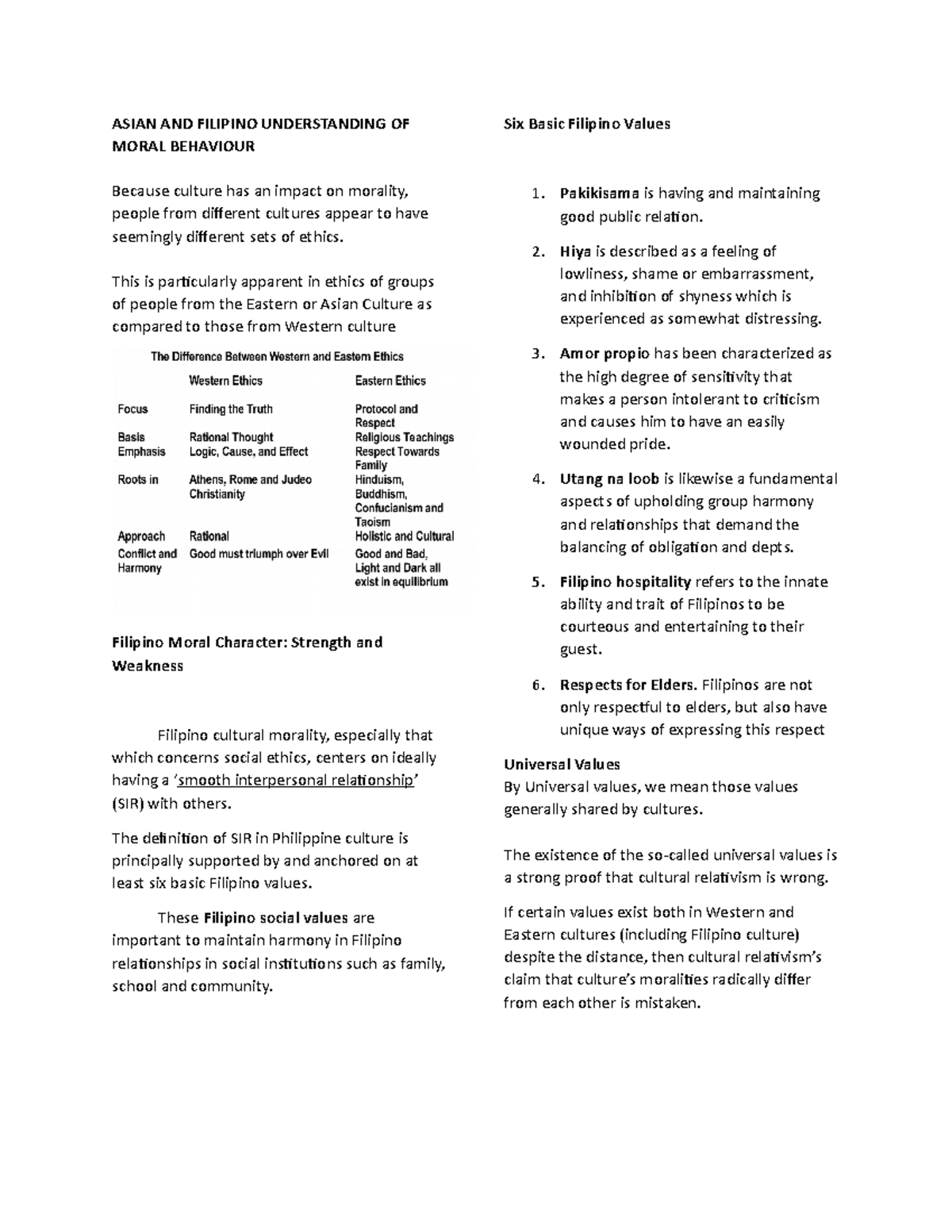 2B-3,4-Ethics - compiled lecture for the topic - ASIAN AND FILIPINO UNDERSTANDING OF MORAL ...