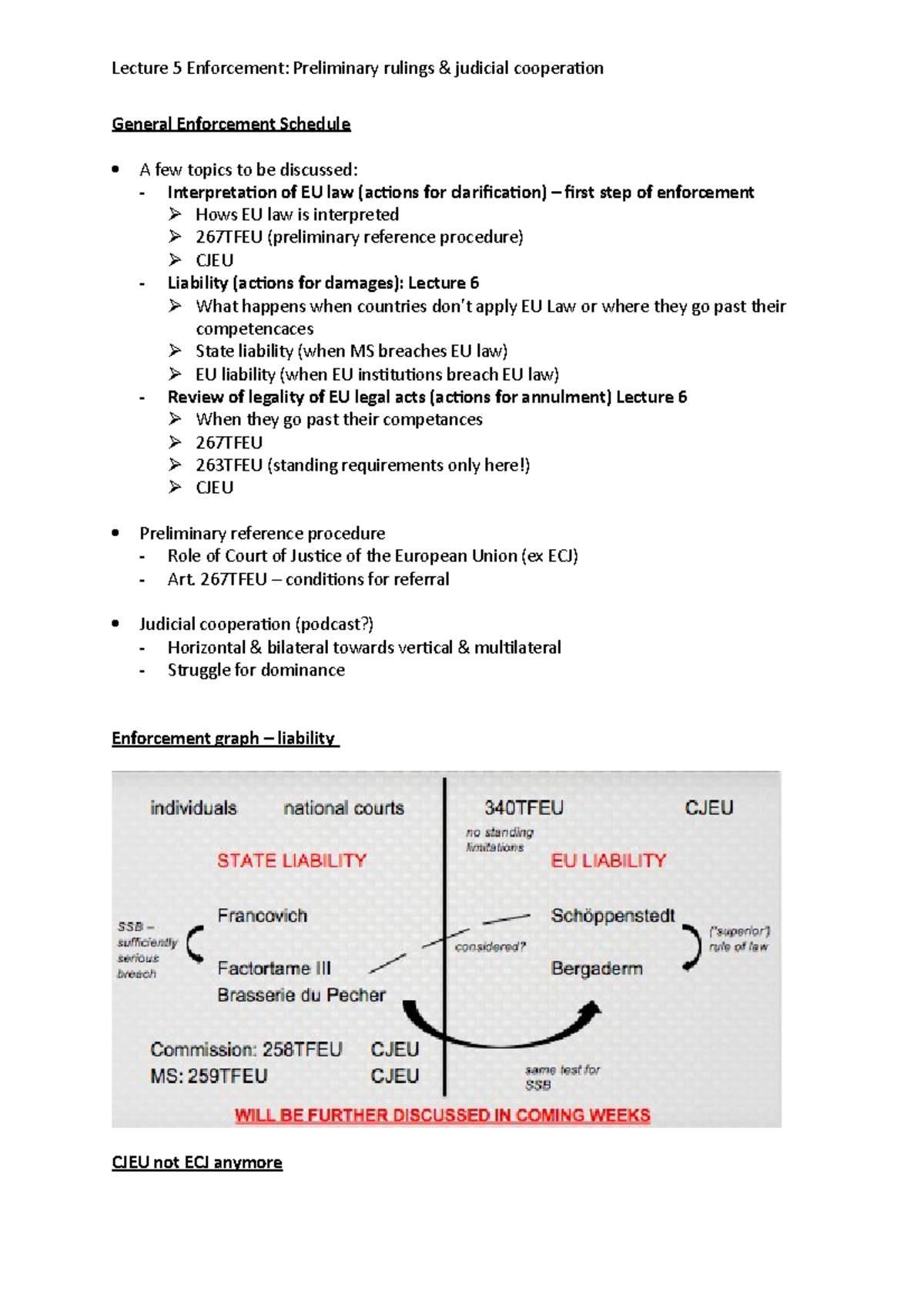 Lecture 5 - General Enforcement Schedule A few topics to be discussed ...
