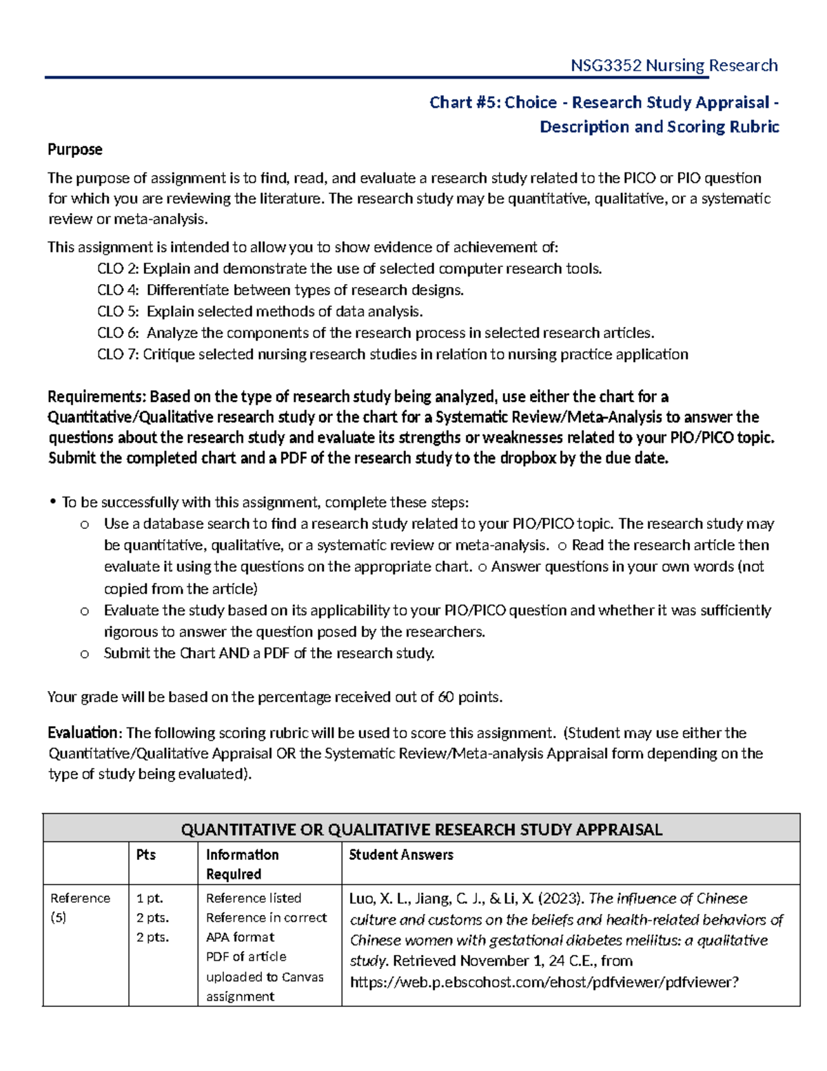 Chart #5 Choice Research Study Appraisal 2024 - Chart #5: Choice ...