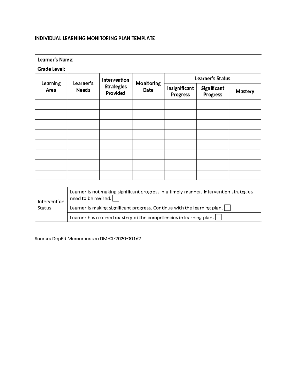 Individual Learning Monitoring Plan Template - INDIVIDUAL LEARNING ...