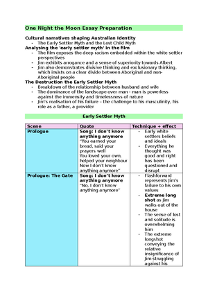 kenneth slessor quotes + analysis - texts and human experiences ...